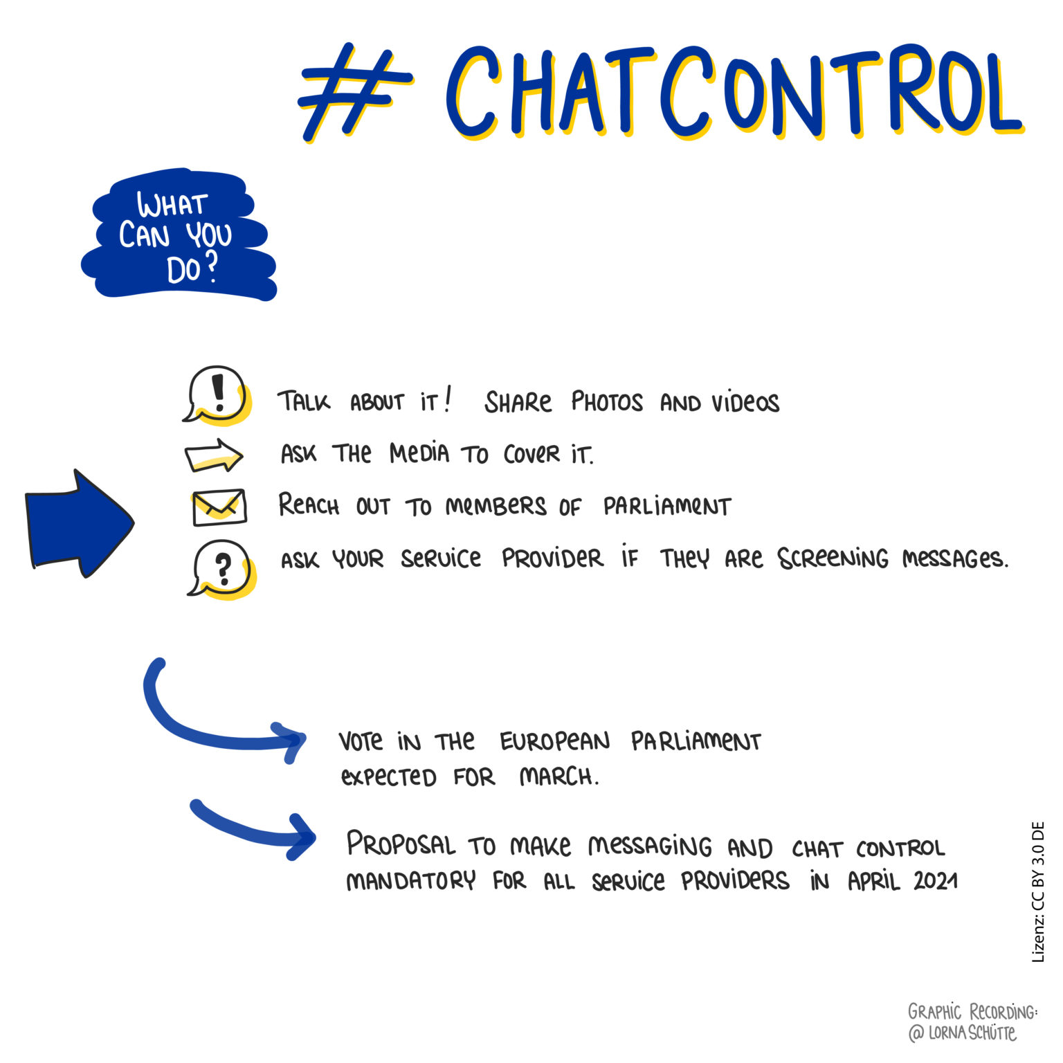 Chat Control: The EU’s CSAM scanner proposal – Patrick Breyer